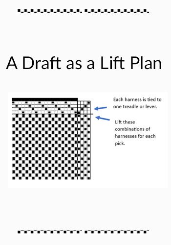 How to make a lift plan! - Blog Post - Lunatic Fringe Yarns