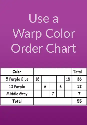 How to Use a Warp Color Order Chart (WCOC) - Lunatic Fringe Yarns
